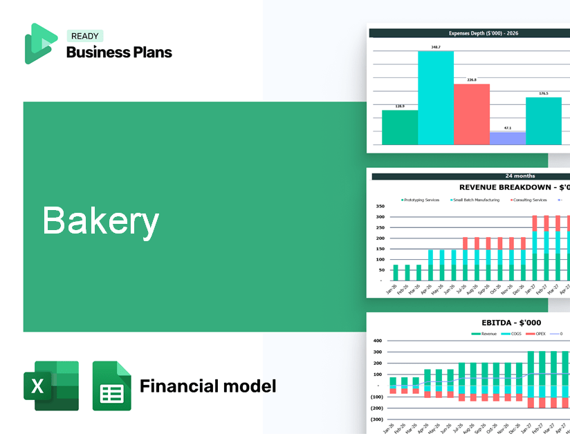 Bakery Financial Model – SampleBusinessPlanTemplate.com