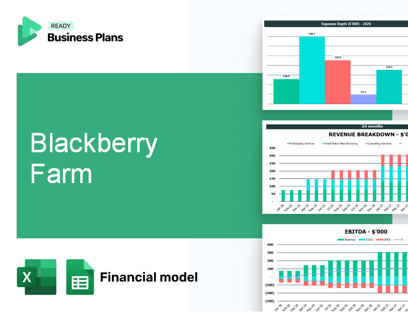 Blackberry Farm Financial Model – SampleBusinessPlanTemplate.com