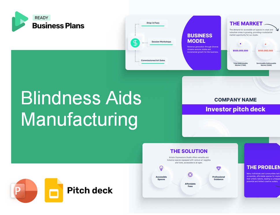 Blindness Aids Manufacturing Pitch Deck – ReadyBizPlans.com