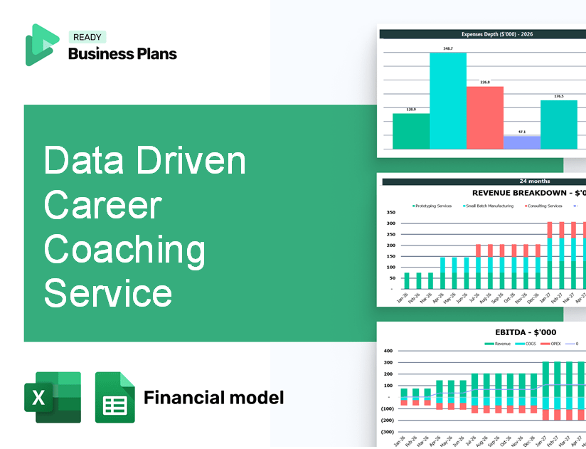 Data Driven Career Coaching Service Financial Model ...