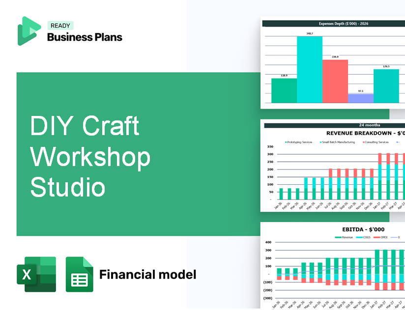 DIY Craft Workshop Studio Financial Model – SampleBusinessPlanTemplate.com
