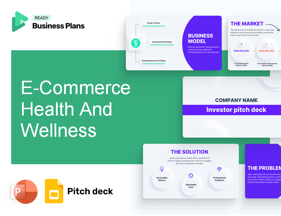 E-Commerce Health And Wellness Pitch Deck – SampleBusinessPlanTemplate.com