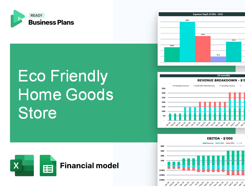 Eco Friendly Home Goods Store Financial Model ...