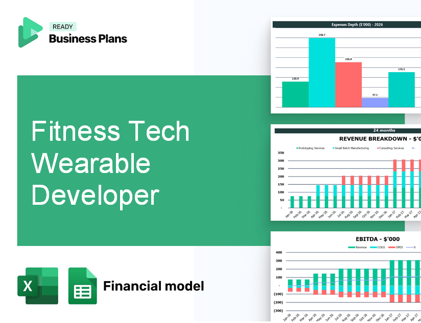 Fitness Tech Wearable Developer Financial Model ...