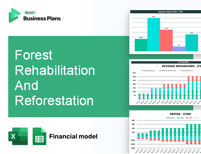 Forest Rehabilitation And Reforestation Company Financial Model ...
