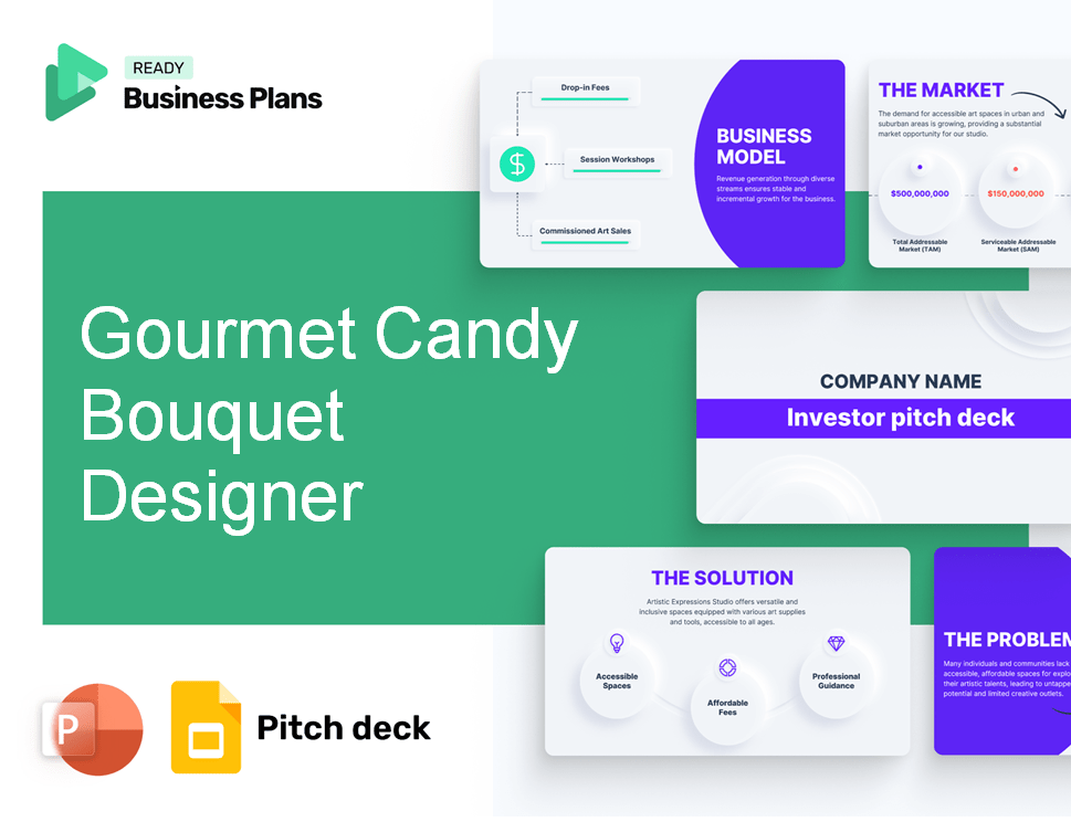 Gourmet Candy Bouquet Designer Pitch Deck – SampleBusinessPlanTemplate.com