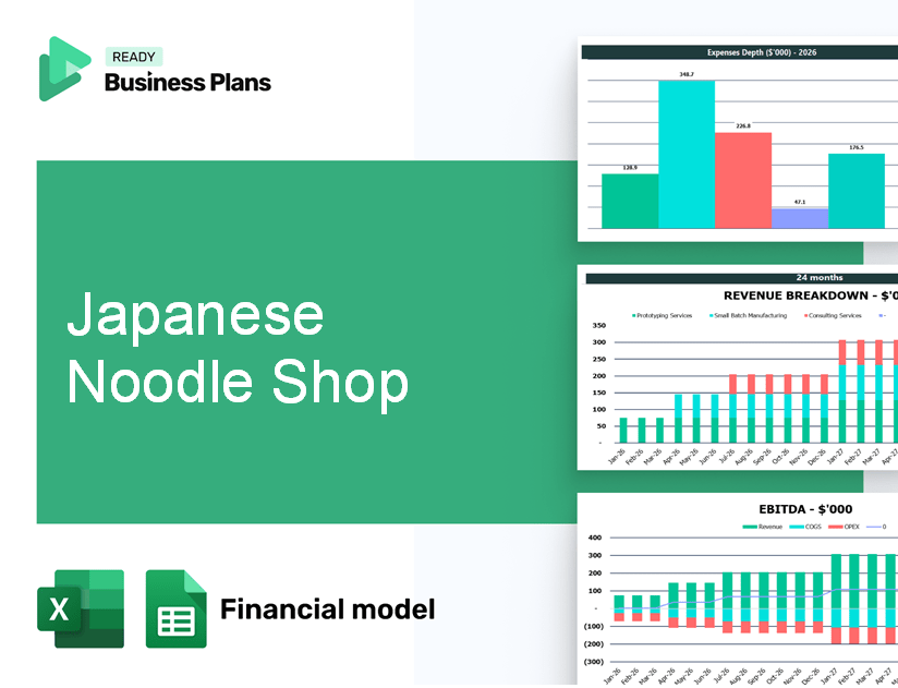 Japanese Noodle Shop Financial Model – SampleBusinessPlanTemplate.com