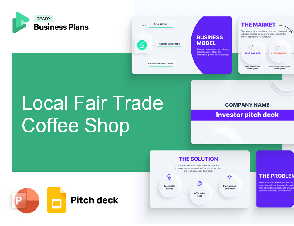 Local Fair Trade Coffee Shop Pitch Deck – SampleBusinessPlanTemplate.com