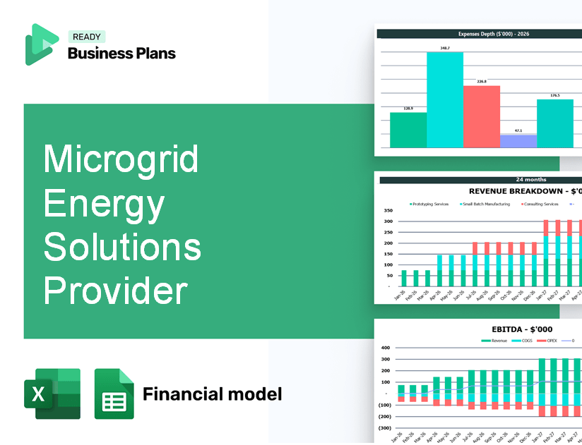 Microgrid Energy Solutions Provider Financial Model ...