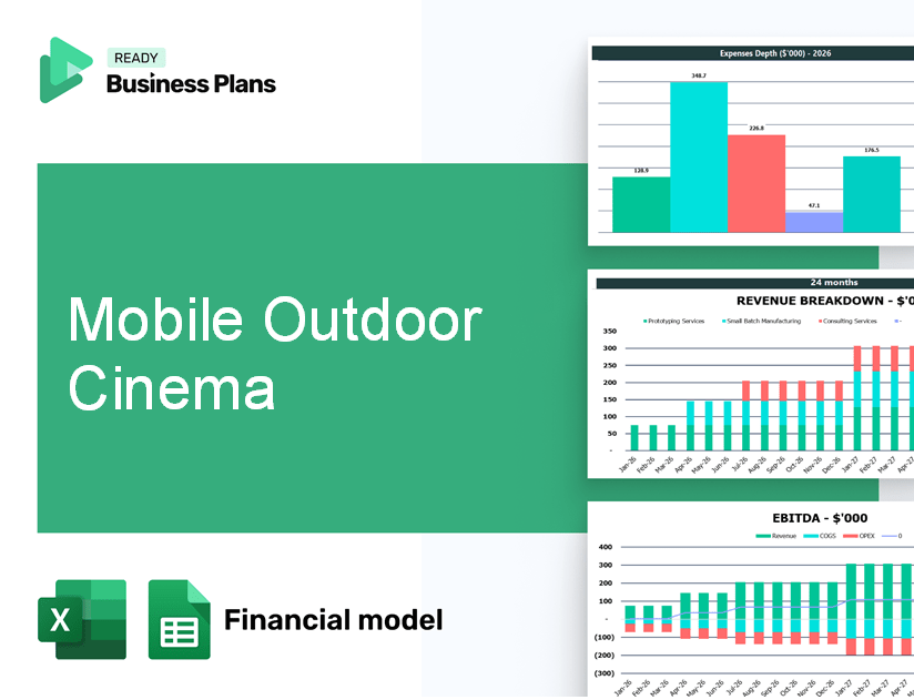 Mobile Outdoor Cinema Financial Model – SampleBusinessPlanTemplate.com