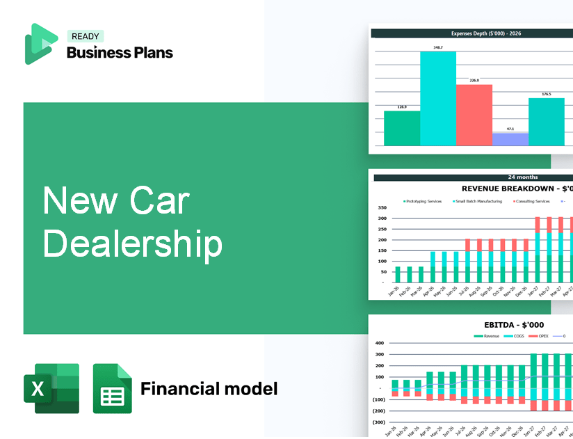 New Car Dealership Financial Model – ReadyBizPlans.com