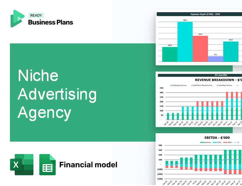 Niche Advertising Agency Financial Model – SampleBusinessPlanTemplate.com