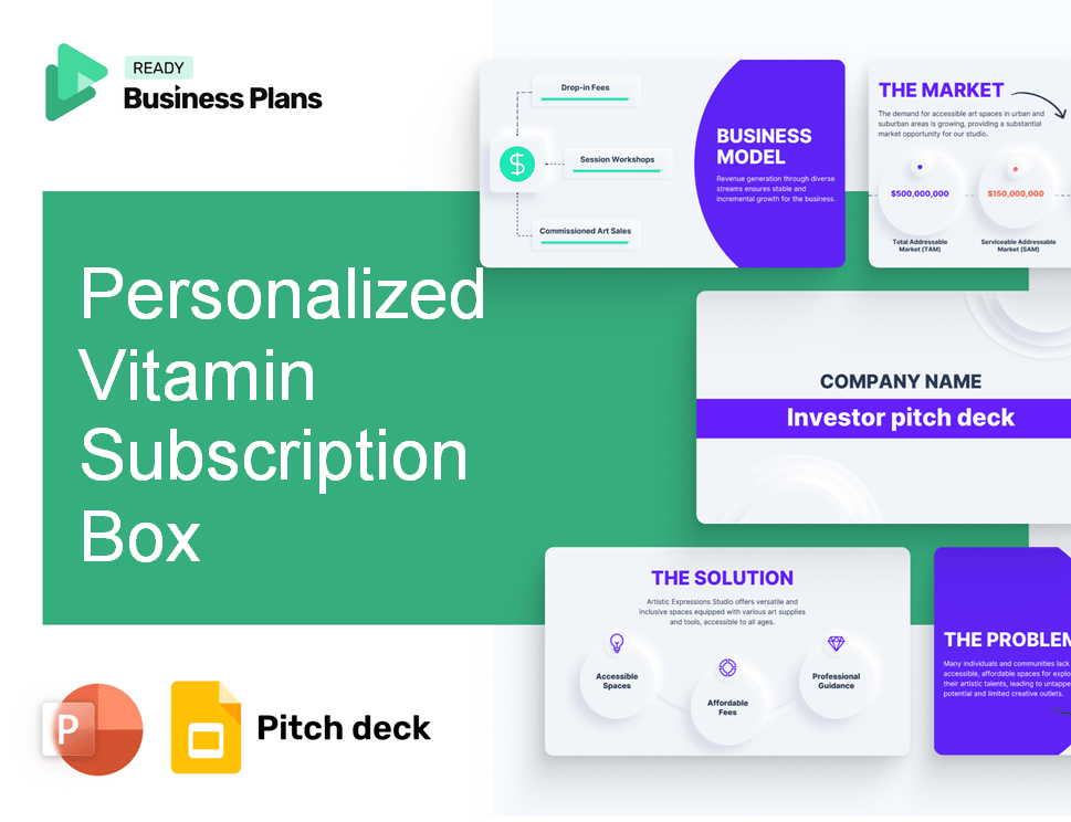 Personalized Vitamin Subscription Box Pitch Deck ...