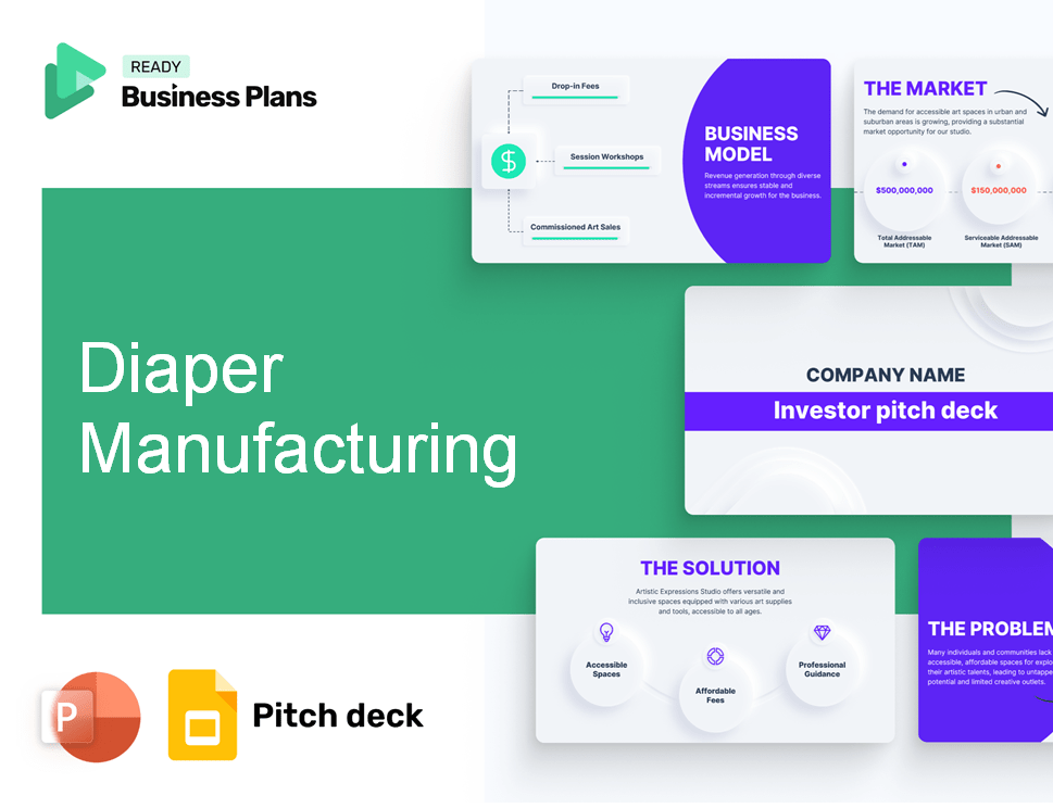 Diaper Manufacturing Pitch Deck – SampleBusinessPlanTemplate.com