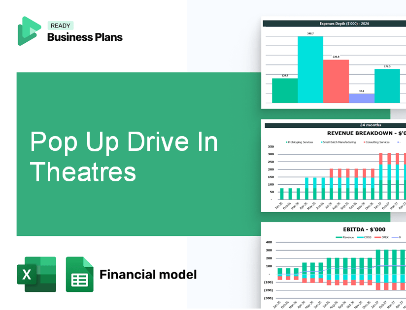 Pop Up Drive In Theatres Financial Model – ReadyBizPlans.com