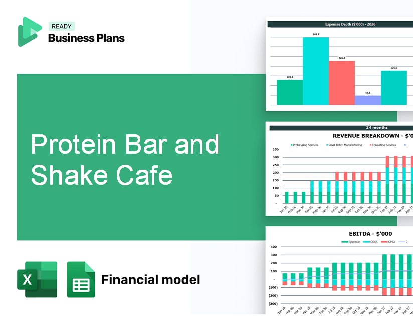 Protein Bar and Shake Cafe Financial Model – SampleBusinessPlanTemplate.com