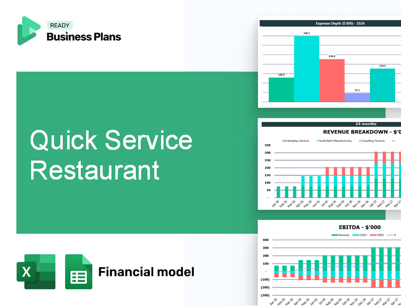 Quick Service Restaurant Financial Model – SampleBusinessPlanTemplate.com
