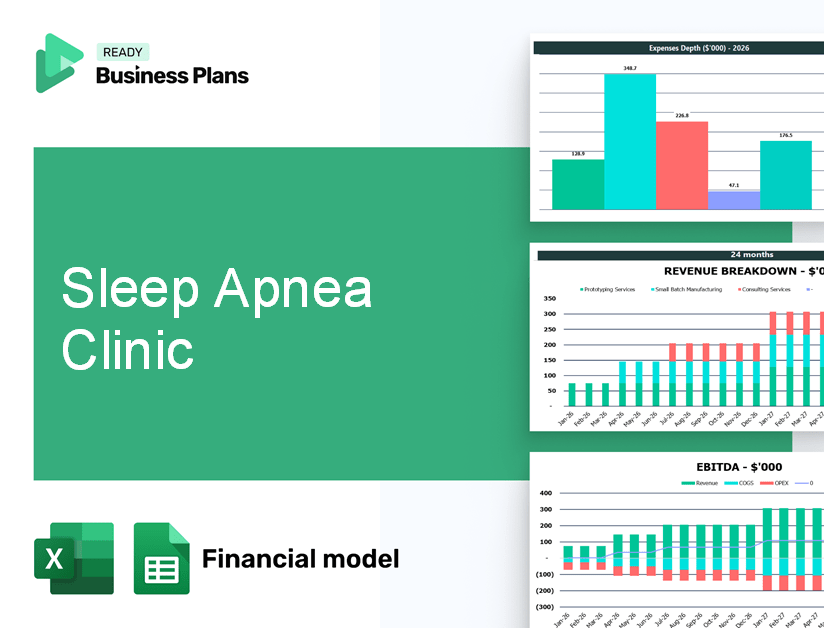 Sleep Apnea Clinic Financial Model – ReadyBizPlans.com