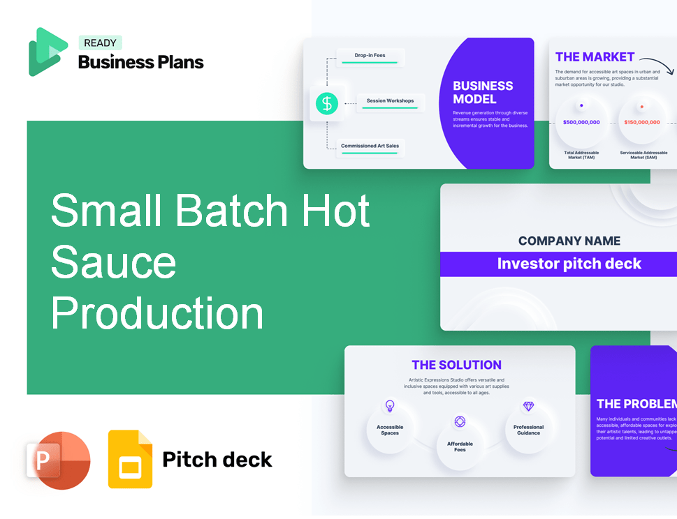 Small Batch Hot Sauce Production Pitch Deck ...