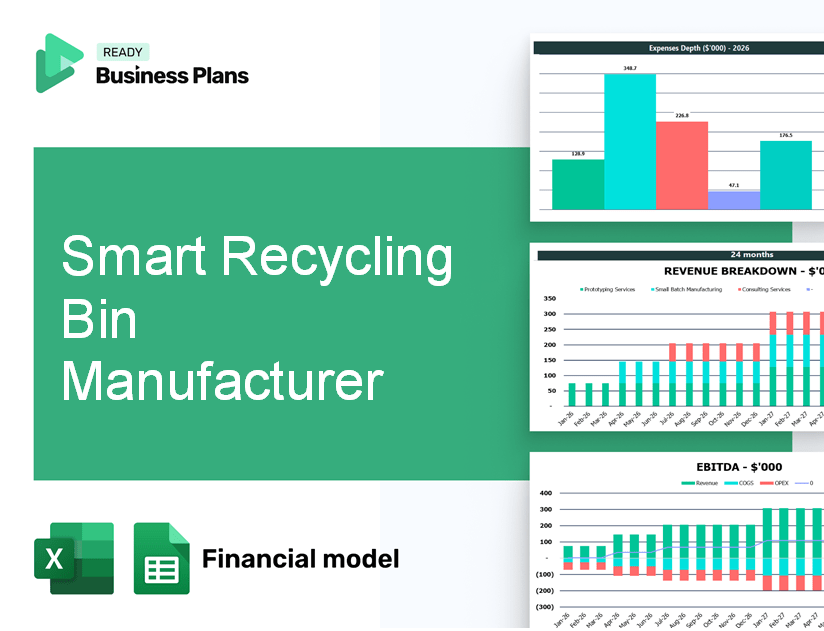 Smart Recycling Bin Manufacturer Financial Model ...