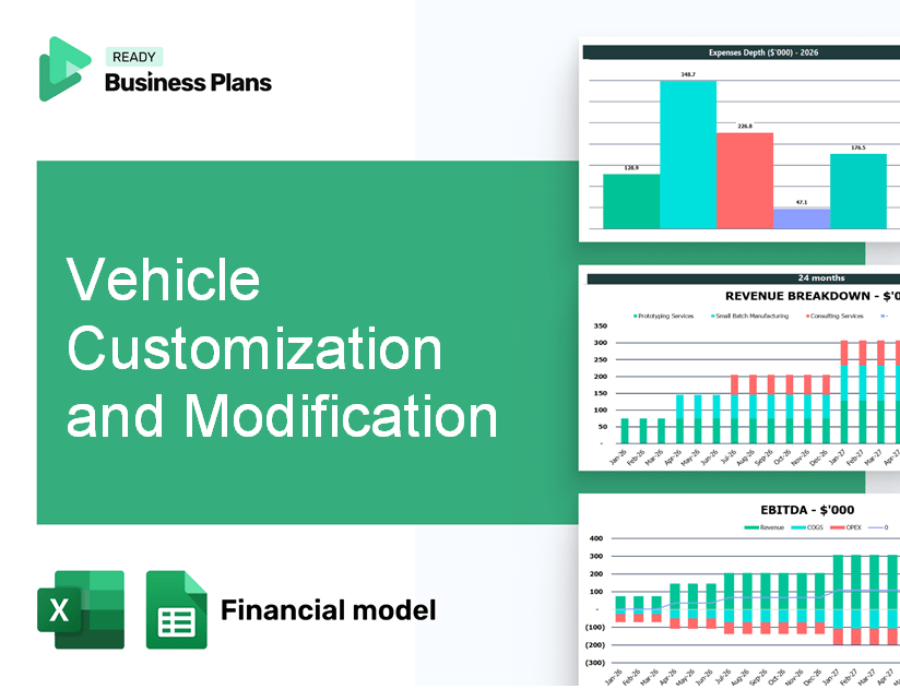 Vehicle Customization and Modification Financial Model – ReadyBizPlans.com