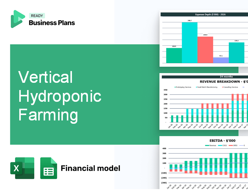 Vertical Hydroponic Farming Financial Model – ReadyBizPlans.com