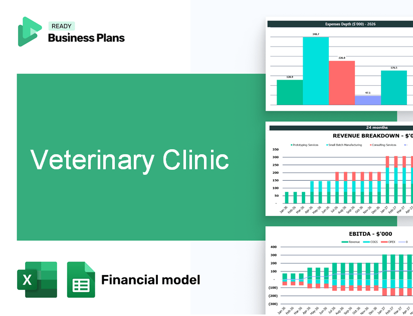 Veterinary Clinic Financial Model – ReadyBizPlans.com