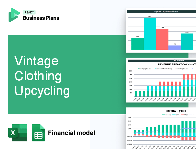 Vintage Clothing Upcycling Financial Model – SampleBusinessPlanTemplate.com
