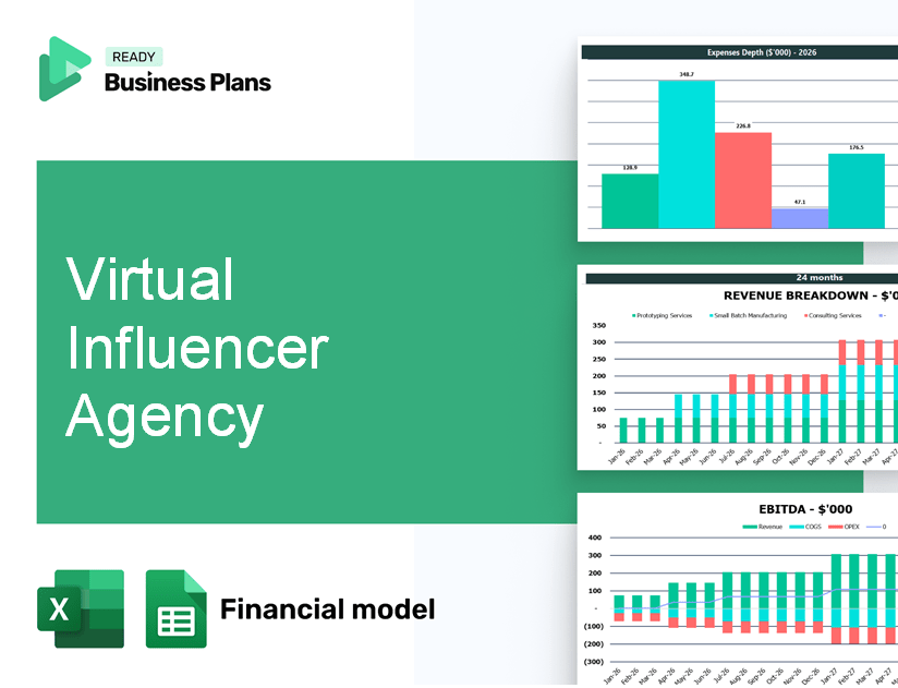 Virtual Influencer Agency Financial Model – SampleBusinessPlanTemplate.com