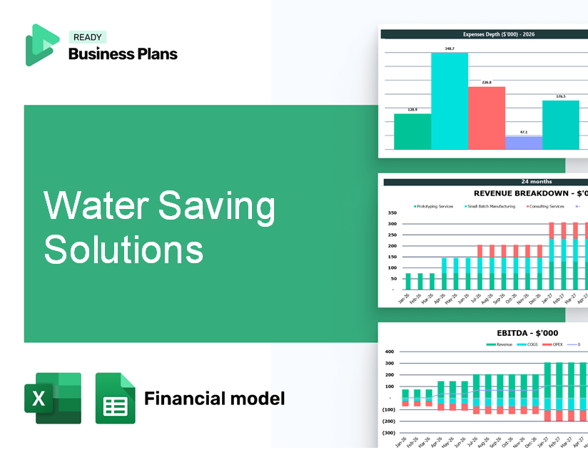Water Saving Solutions Financial Model – SampleBusinessPlanTemplate.com