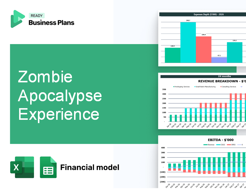 Zombie Apocalypse Experience Financial Model ...
